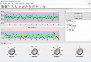 SimWare Pro - SigmaZone